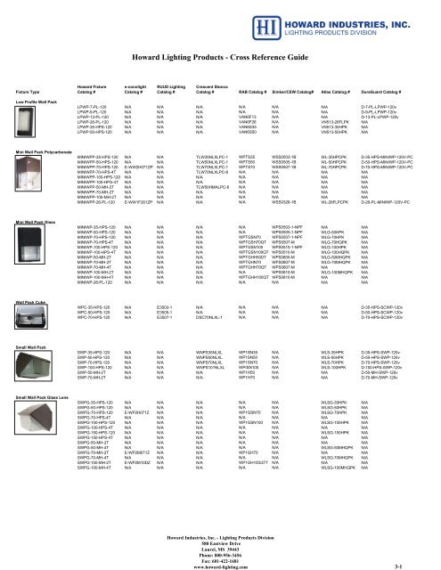 HID Fixture Cross Reference Guide