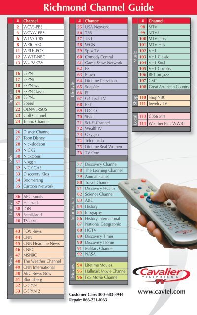 Richmond Channel Guide