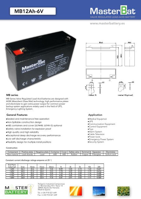 MasterBat - Solarweb