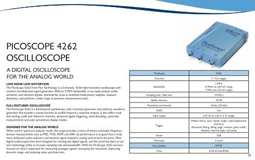 PICOSCOPE 4224 & 4424 OSC