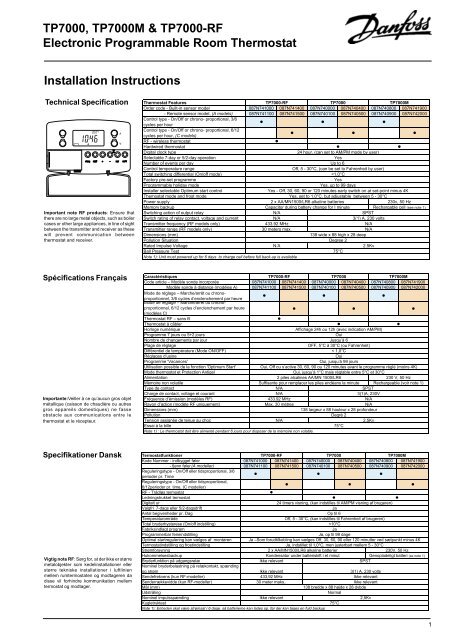 TP7000, TP7000M & TP7000-RF Electronic ... - Danfoss.com