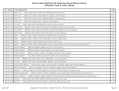 Sound Ideas Digiffects FX Collection Sound Effects Library ...