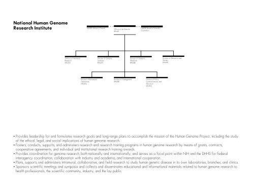 NHGRI Organization Chart - Office of Management Assessment
