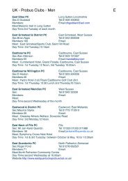 UK - Probus Clubs - Men M