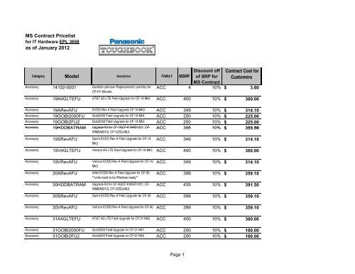 Toughbook price list - Panasonic