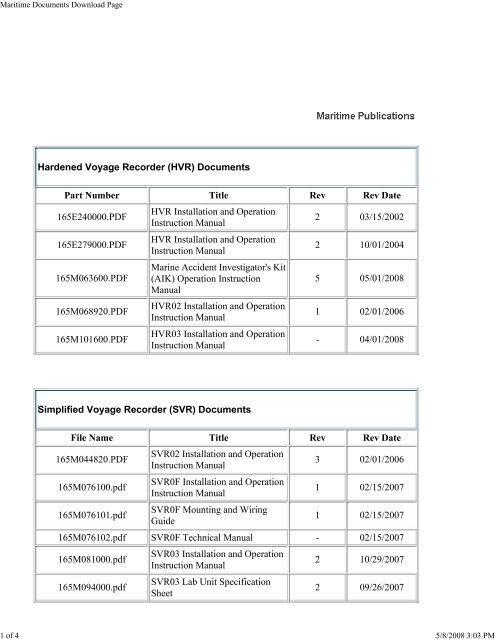 Maritime Documents Download Page - L-3 Aviation Recorders