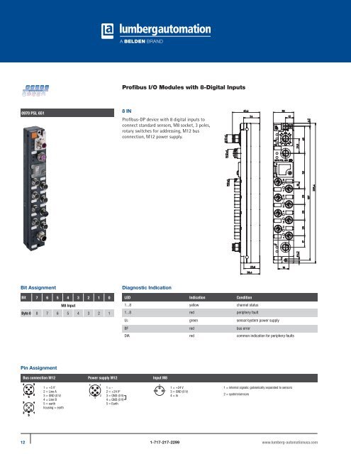 Profibus I/O Modules with 8-Digital Inputs - Lumberg Automation