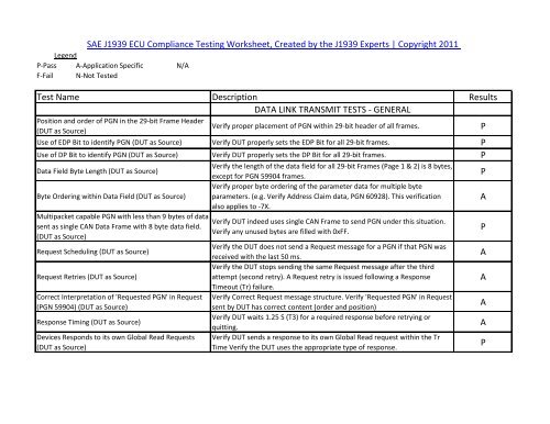 J1939 compliant - Simma Software
