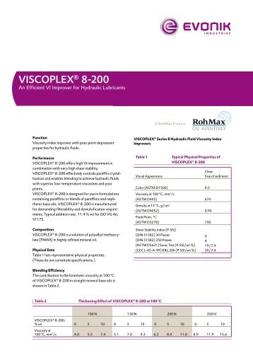 Viscoplex Magazines