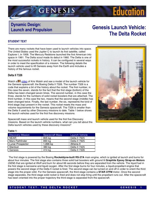 Nasa Genesis Launch