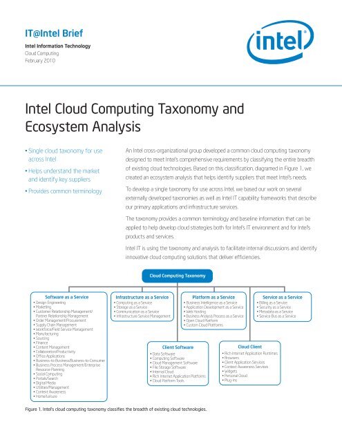 Intel Cloud Computing Taxonomy and Ecosystem Analysis
