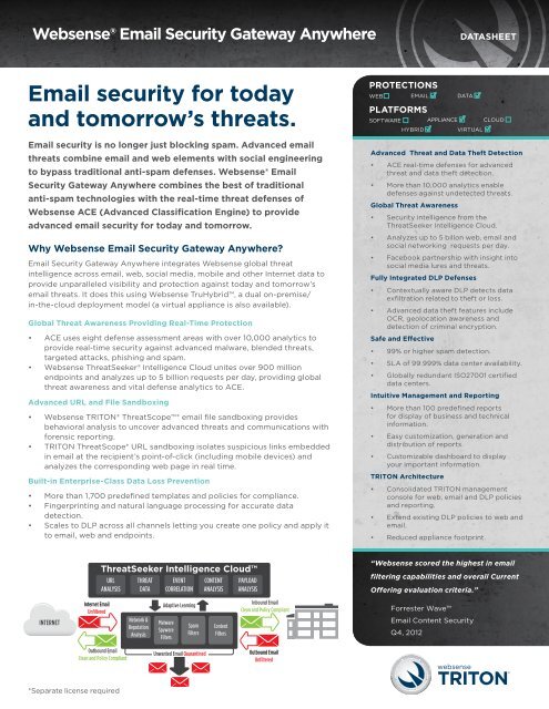 Email Security Gateway Anywhere datasheet - Websense