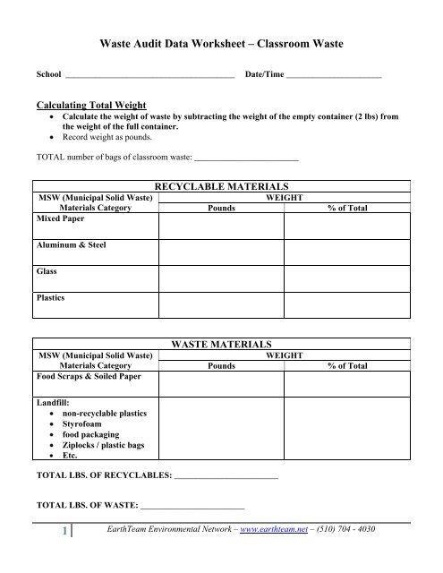Waste Audit Data Worksheet â Classroom Waste
