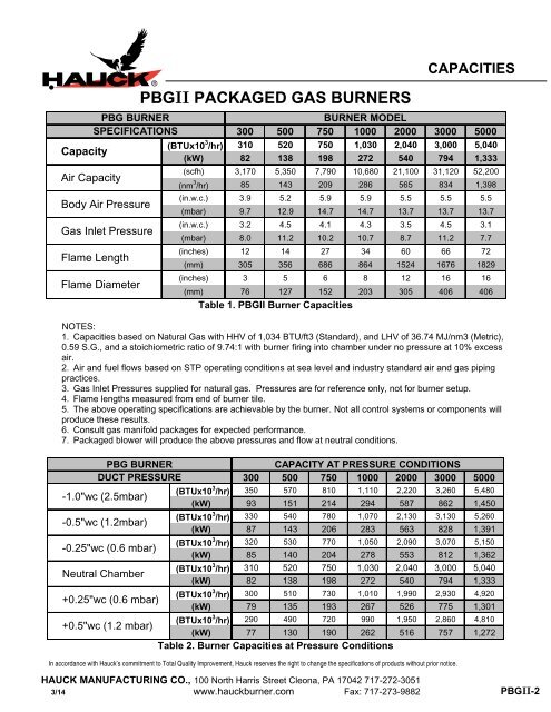 PBGII PACKAGED GAS BURNERS - Hauck Manufacturing