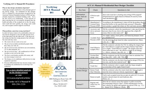 ACCA Manual D checklist
