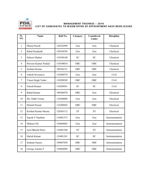management trainees - PDIL