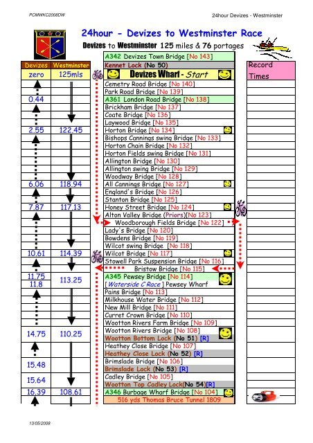 24 hours DW Race Map - Wey Kayak Club