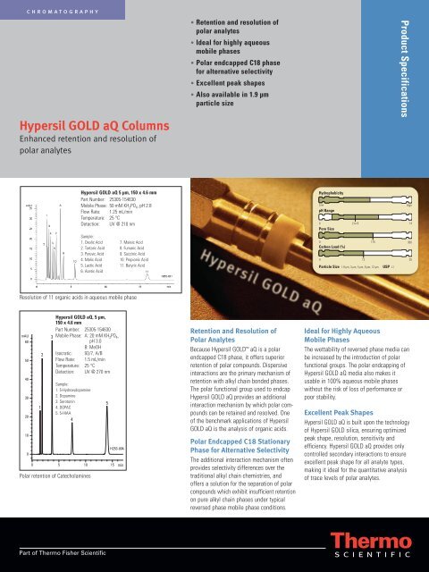 Hypersil GOLD aQ Columns - CTR Scientific