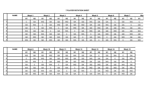 rotation sheets - Mounties Netball Club