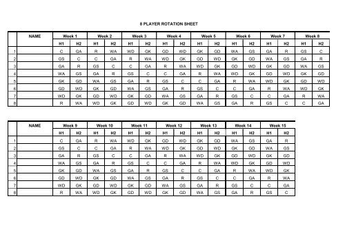 8 PLAYER ROTATION SHEET N