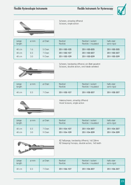 Flexible Instruments for Hysteroscopy Flexible ... - Elmed