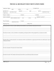 SECLUSION DOCUMENTATION FORM
