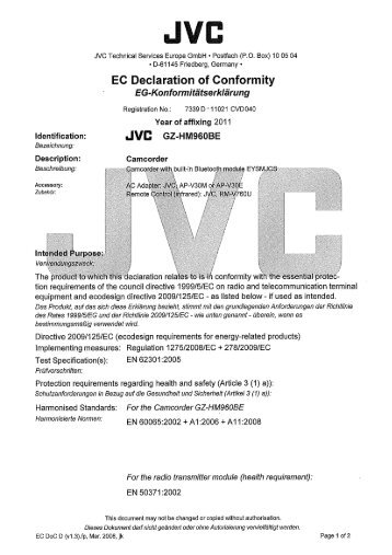 ec declaration of conformity - Philips