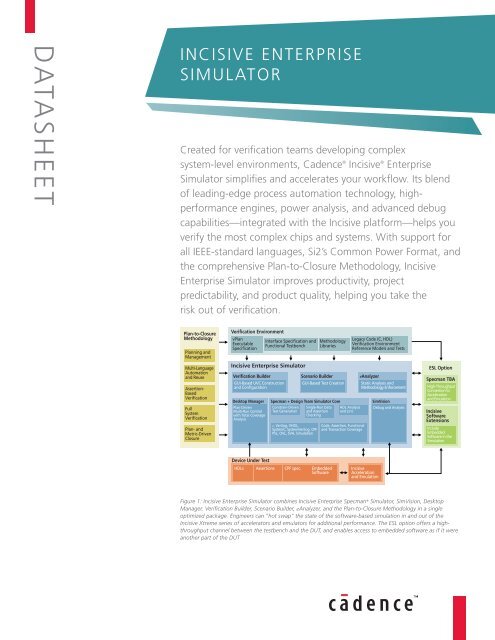Incisive Enterprise Simulator - Cadence - Cadence Design Systems