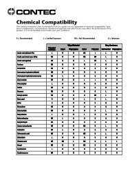 Chemical Compatibility of the Tubing Materials