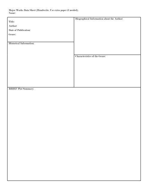 Major Works Data Sheet