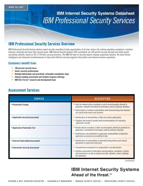 Ibm Security Systems