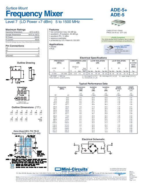 Frequency Mixer - Mini-Circuits