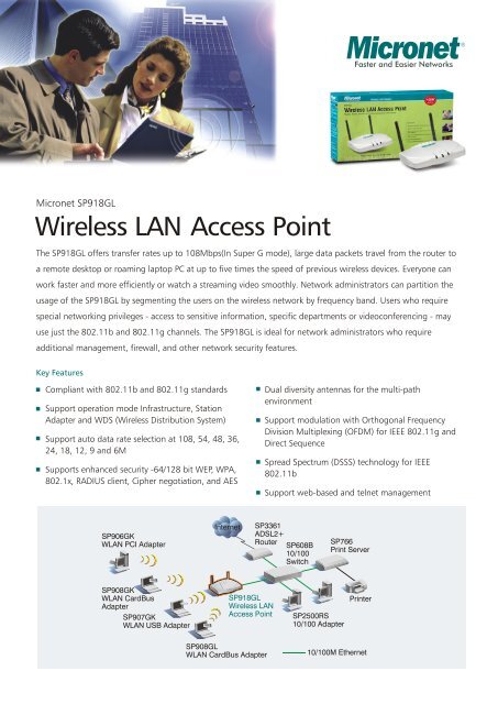 Manual pdf Micronet Wireless LAN Access Point ... - Onyougo.com