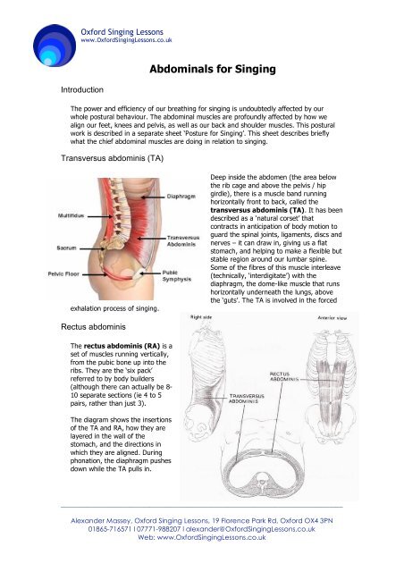 Abdominals for Singing - Oxford Singing Lessons