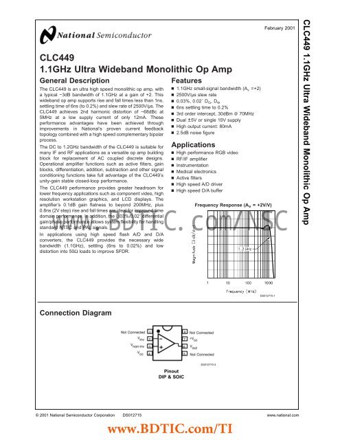 CLC449 1.1GHz Ultra Wideband Monolithic Op Amp
