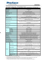 GP4000 Series Datasheet - Pro-face