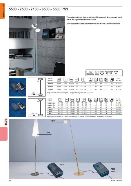 5500 - 7500 - 7160 - 6500 - 5500 PS1 - Relco