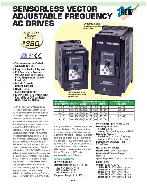 Sensorless Vector Adjustable Frequency AC ... - Omega Engineering