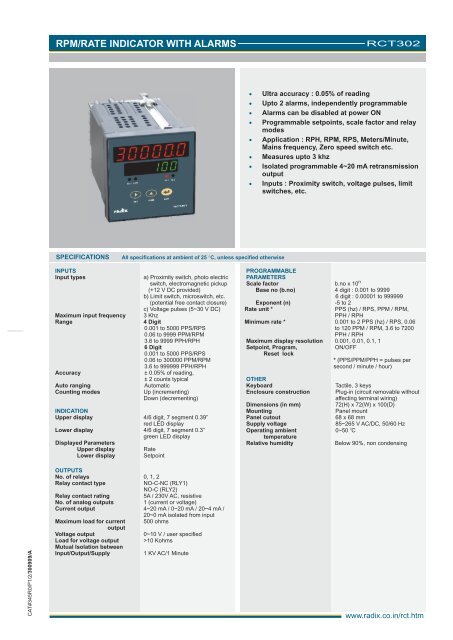 RPM/RATE INDICATOR WITH ALARMS