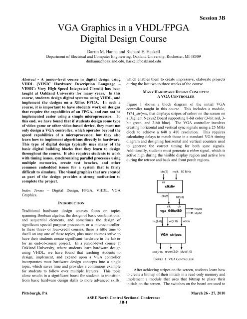 Vga Graphics In A Vhdl Fpga Digital Design Course