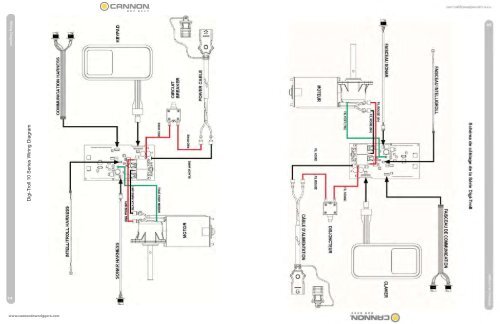 Wiring Diagram Digi-Troll