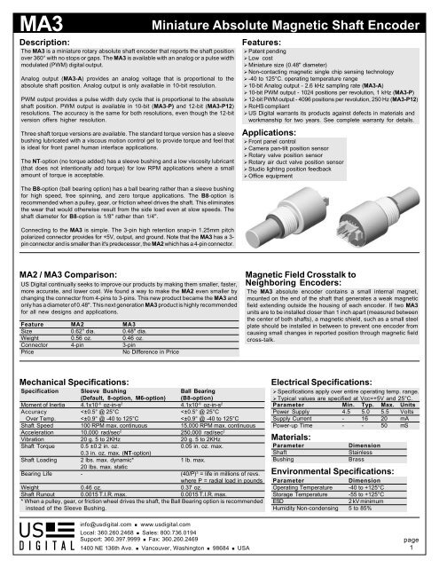 MA3 Miniature Absolute Magnetic Shaft Encoder