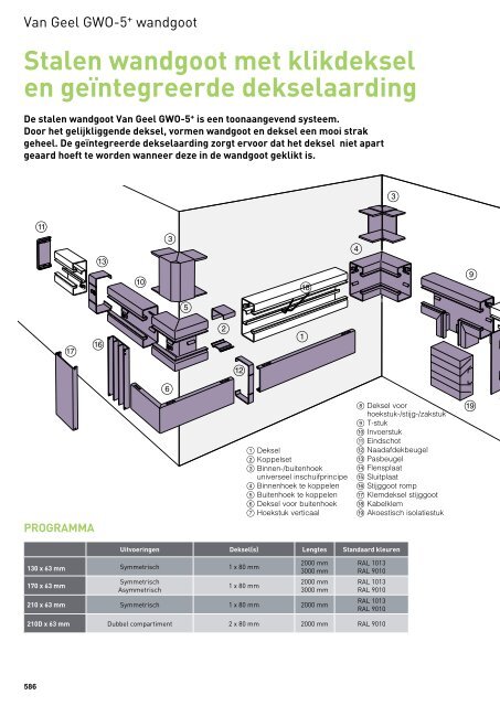 Stalen wandgoot met klikdeksel en geïntegreerde ... - Legrand