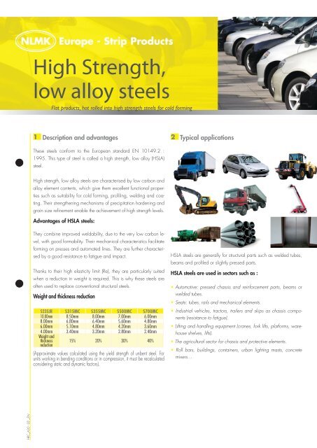 High Strength, low alloy steels