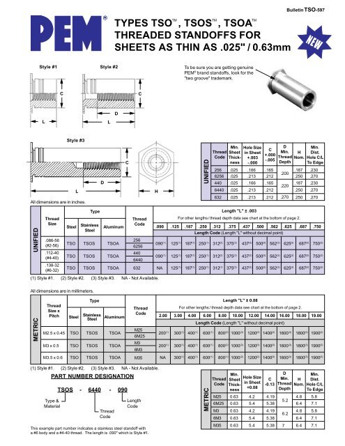 TYPES TSO , TSOS , TSOA THREADED STANDOFFS FOR ...