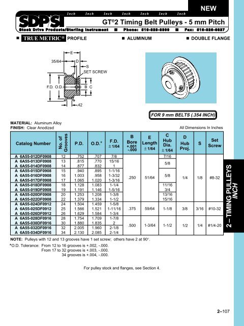 2 â TIMING PULLEYS INCH NEW - SDP/SI