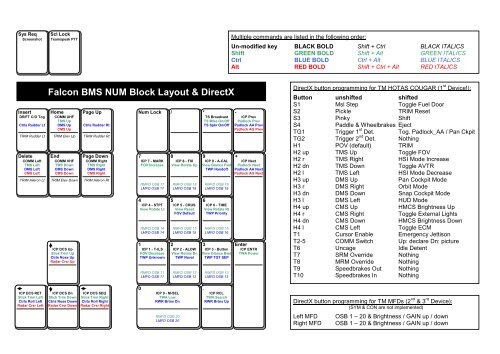 Sys Req Screenshot B Scl