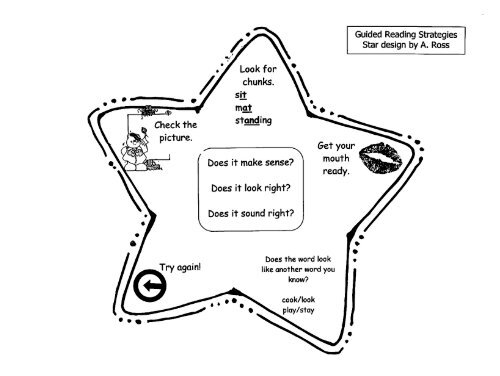 Guided Reading Strategies Star design by A. Ross ... - Gill School