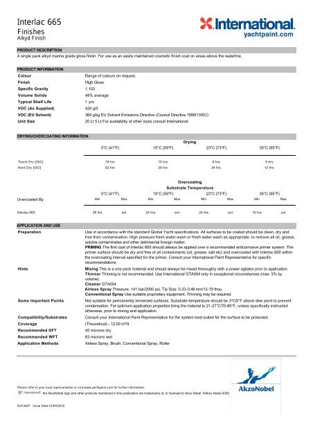 Interlac 665 - Yachtpaint.com