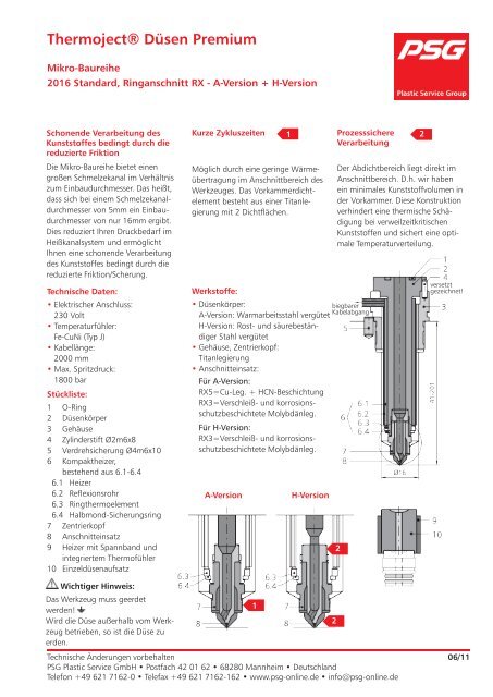 Thermoject® Düsen Premium